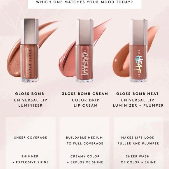 Fenty Beauty | Makeup | Fenty Beauty Mini Gloss Bomb Lip Gloss In Fenty ...